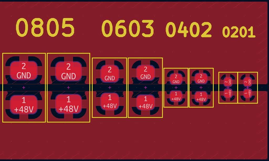 Mastering KiCad PCB Design Rules: A Practical Guide & Template – e-mbed
